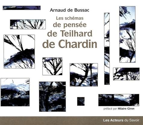 Les schémas de pensée de Teilhard de Chardin – ChezCarpus.com
